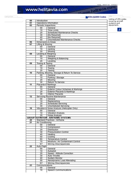 Ata Codes Pdf Turbine Flight Control Surfaces