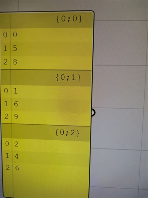 Data Tree Index Grasshopper Mcneel Forum