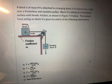 Solved A Block S Of Mass M Is Attached To A Hanging Block H Chegg
