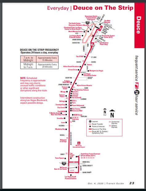 Bus Stops For The Deuce The Las Vegas Strip Bus Systems Route