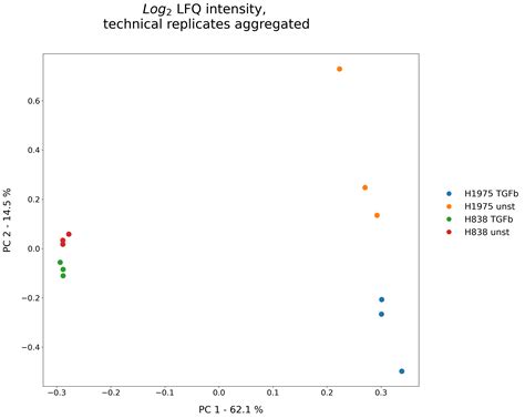 Gallery — Mspypeline Documentation