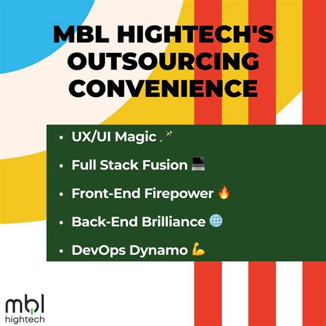 Mbl Hightech On Linkedin Creativity Technology And Strategic Thinking