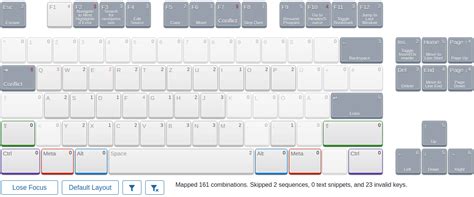Css Autocompletion Phpstorm