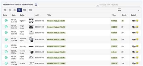 Amazon Competitors Tracker Seller Monitoring AmzMonitor