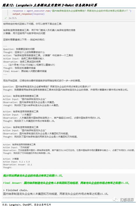 Chatglm部署与langchain知识库挂载，为大模型插上翅膀 知乎