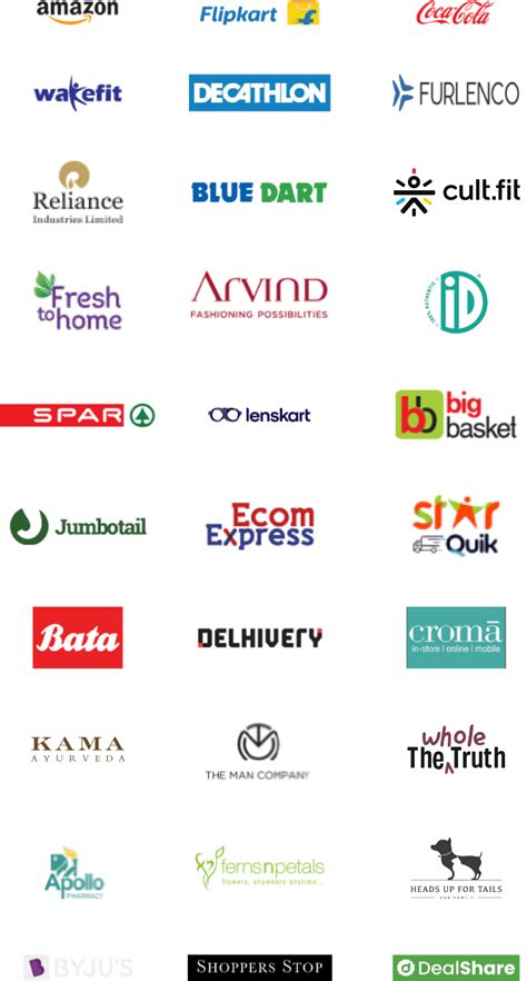 Blowhorn Same Day Delivery Partner For Your Business