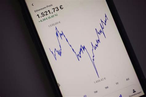 financial data science in python introducing the github repository