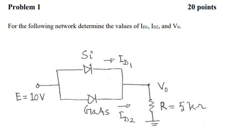 solved problem 1 20 points for the following network