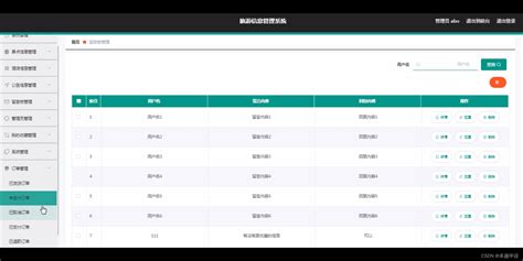 java计算机毕业设计旅游信息管理系统（附源码、数据库） csdn博客