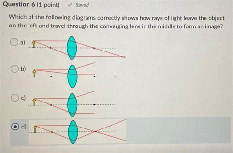 solved question 6 1 point saved which of the following