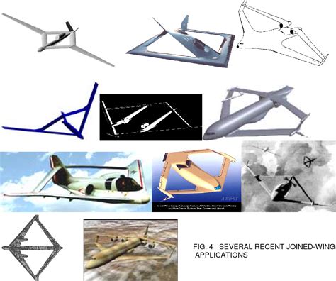 Aircraft Wing Aspect Ratio Calculator Hromair