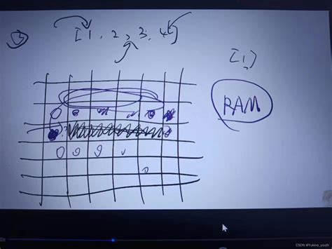 frank数据结构——第四章（第一阶段） frank数据结构课程 csdn博客