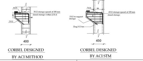 Concrete Corbel Supported By A Column And Supports A Reaction From A Precast Beam The Corbel