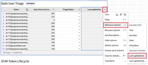 Secure Your Organization With Security Analytics Using Snowflake And Sigma