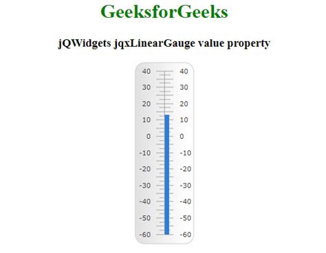 Jqwidgets Jqxgauge Lineargauge Value 属性 码农参考