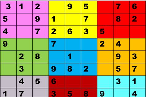 🌈⚡key To Enjoy Learning Maths☘🌈 Class 06 Project 4 Sudoku