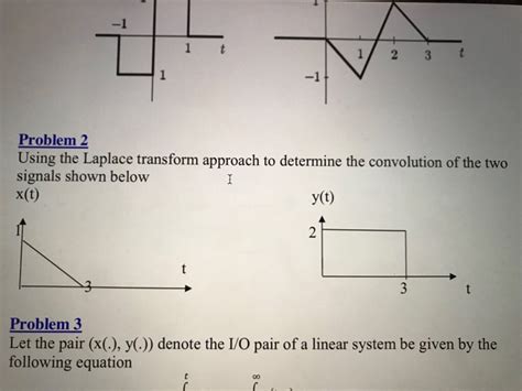Solved Problem Using The Laplace Transform Approach To Chegg Com