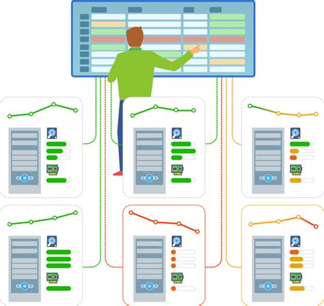 IT Asset Lifecycle Management All In One ITSM ITAM Platform