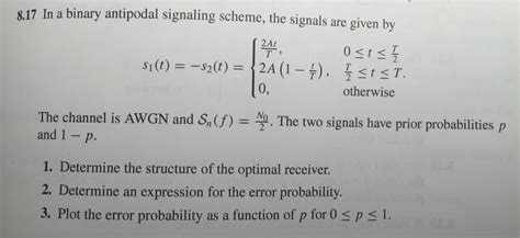 In A Binary Antipodal Signaling Scheme The Signals Chegg