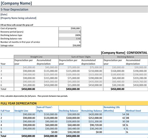 Depreciation Method Excel Comparison Business Insights Group AG