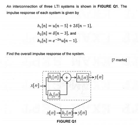 Solved This Is The Signals Systems Subject I Need This Chegg Com