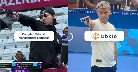 Obkio On Linkedin Networkmonitoring Obkio Itmanagement