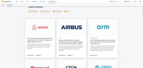 Deep Learning With Tensorflow From Setup To Data Preparation Zero To Mastery