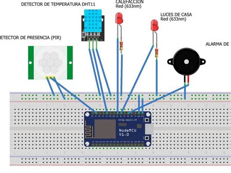 Home Automation With ESP8266 Home Automation Esp8266 Projects Automation