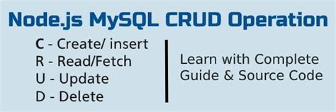 Using Wpf Crud Operations With Vbnet Dzone Database