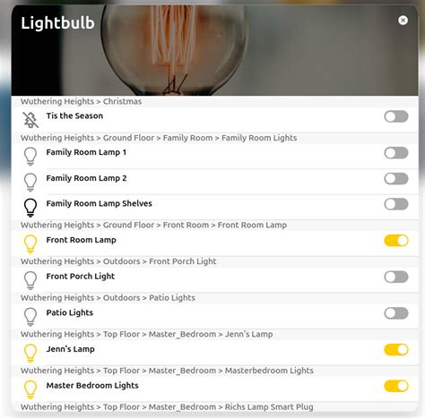 Openhab 5 Semantic Model Proposal Openhab Community