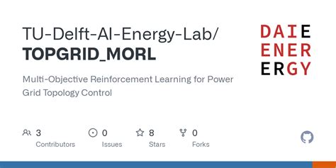 Github Tu Delft Ai Energy Lab Topgrid Morl Multi Objective