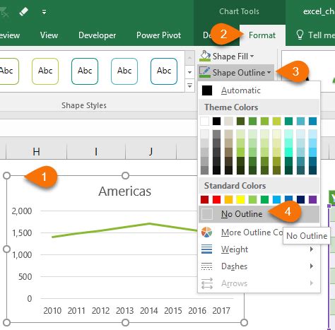 Excel Chart Formatting Tips My Online Training Hub