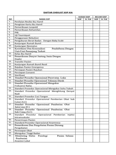 Daftar Cheklist Sop Kia Pdf