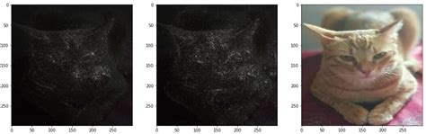 interpreting deep learning models for computer vision by dipanjan dj