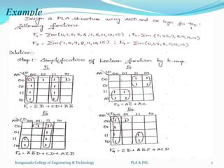 Programmable Logic Array PLA Programmable Array Logic PAL PDF
