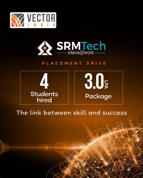 Vector India Pvt Ltd On Linkedin Vectorindia Vectorsuccessstories