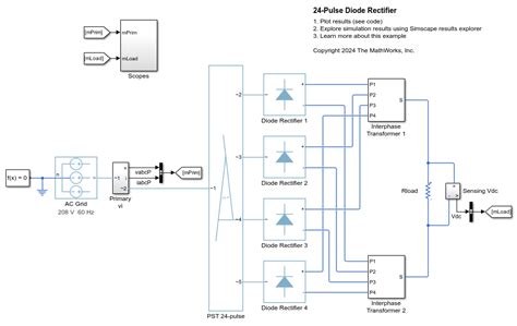 Model 24 Pulse Diode Rectifier