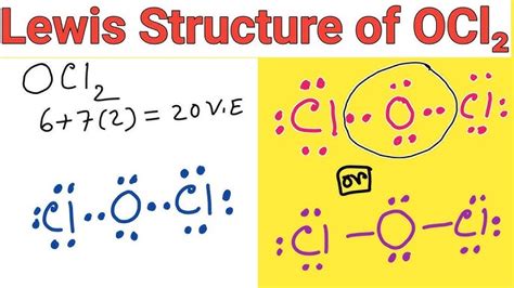 Electron Dot Structure For Cs2