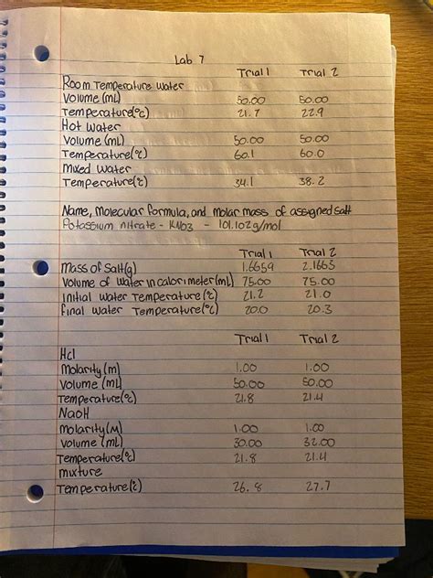 Solved Can Sombody Help Me Find Heat Associated With The