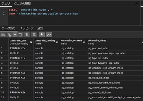 postgresql テーブルの制約を確認する mebee