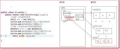 java基础学习总结四Random类数组 极客之音 java基础学习总结四Random类数组 极客之音