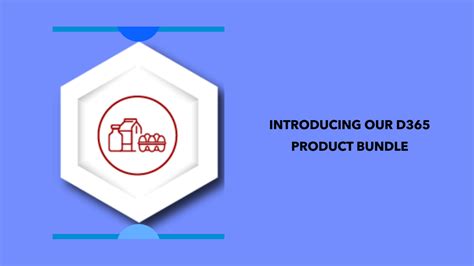 Marawan Mohamed Yousuf On Linkedin Product Bundles In D365