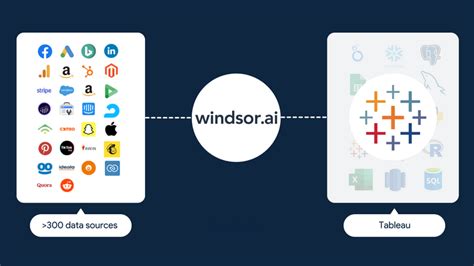 Windsor Ai Tableau Connector Installation Guide