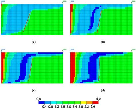 Compositional Modeling Of Dimethyl Ether Co2 Mixed Solvent For Enhanced Oil Recovery