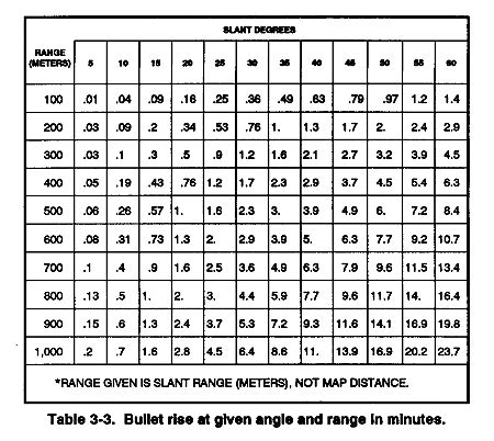 Sniper Training KASKUS