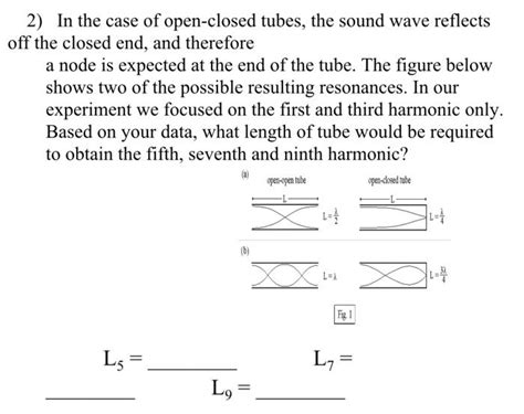 Solved I Just Want The L Formulas For And No Need Chegg Com