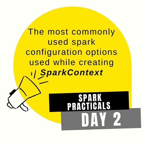 Rishabh Tiwari 🇮🇳 On Linkedin Dataengineer Bigdata Apachespark Bigdataengineer