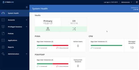 cyberark pas solution issues and troubleshooting pvwa 51 security