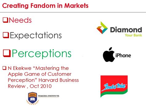 Creating Fandom In Markets Video Tekedia
