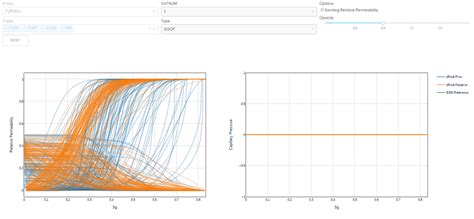 Relative Permeability Issue Equinor Webviz Subsurface GitHub